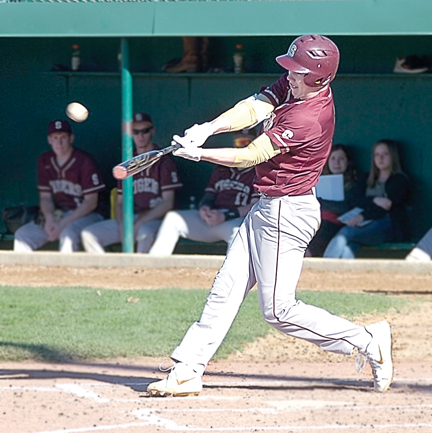 Scheffler surges forward in junior campaign with Tigers | News, Sports ...